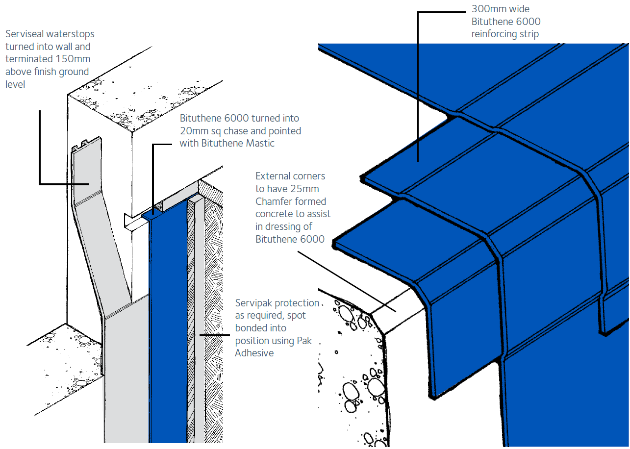 Bituthene® 6000 | Resource | GCP Applied Technologies